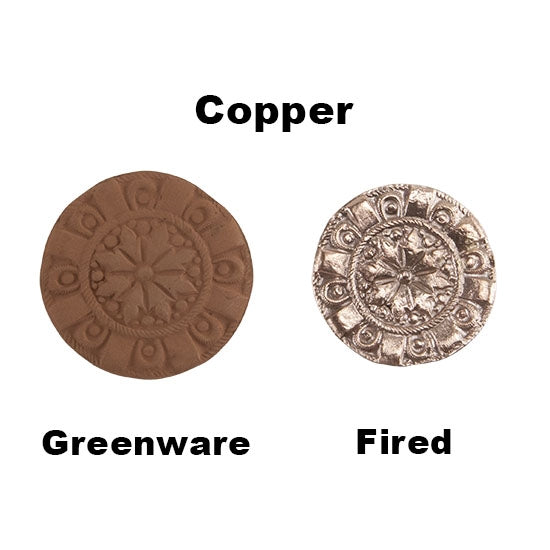 Copper Clay – Cool Tools